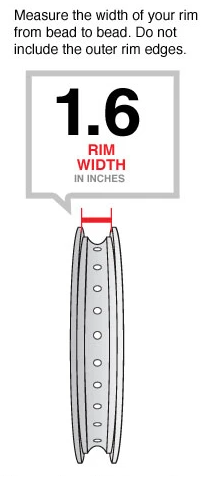 Nitromousse – You'll Never Get a Flat Tire. Nitromousse Solid Foam ...